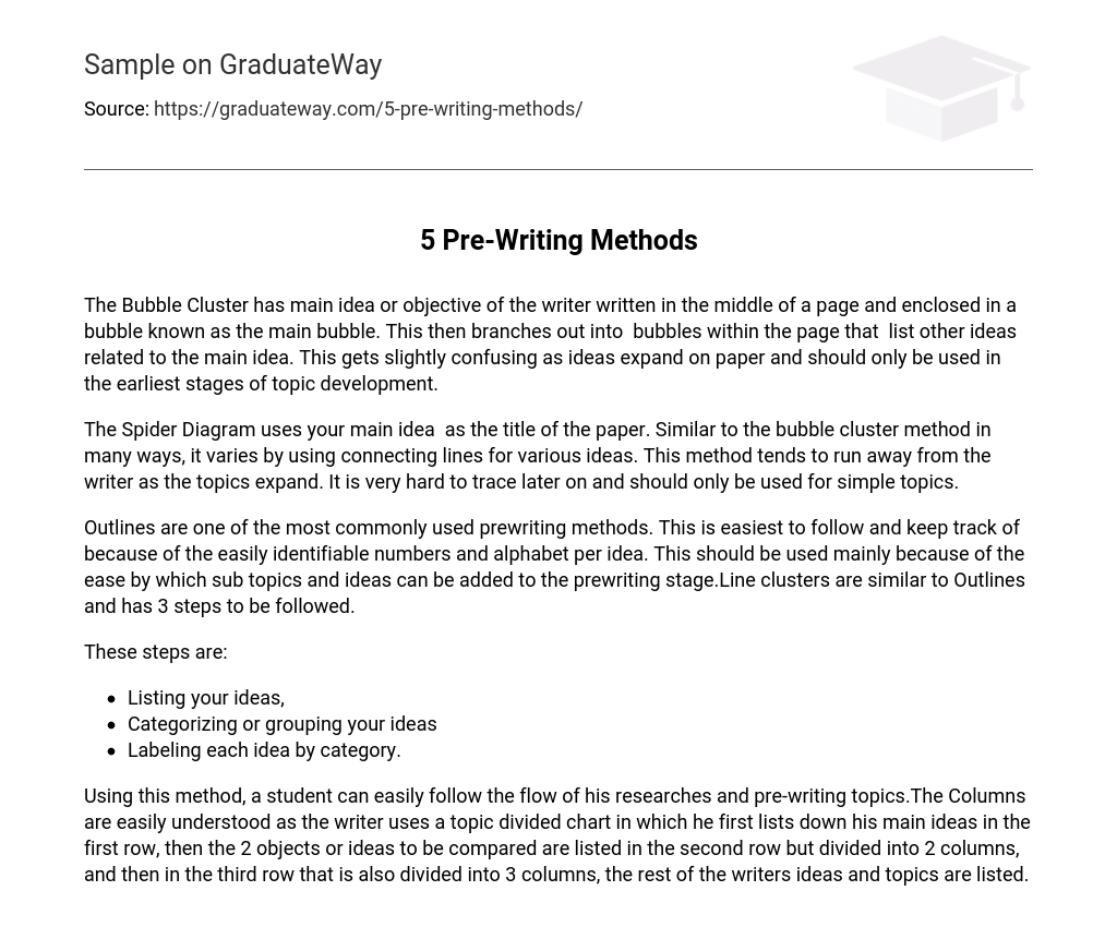 5 Pre Writing Methods Essay Example GraduateWay